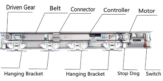 Automatic Doors - SuperHouse